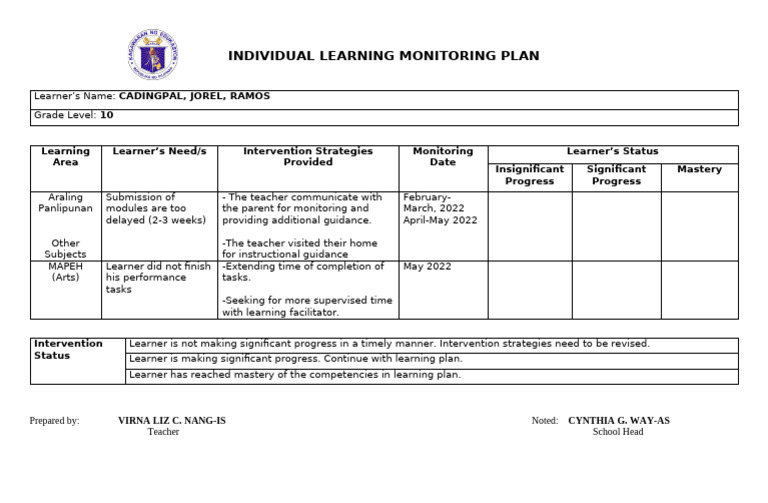 Individual Monitoring Plan | PDF