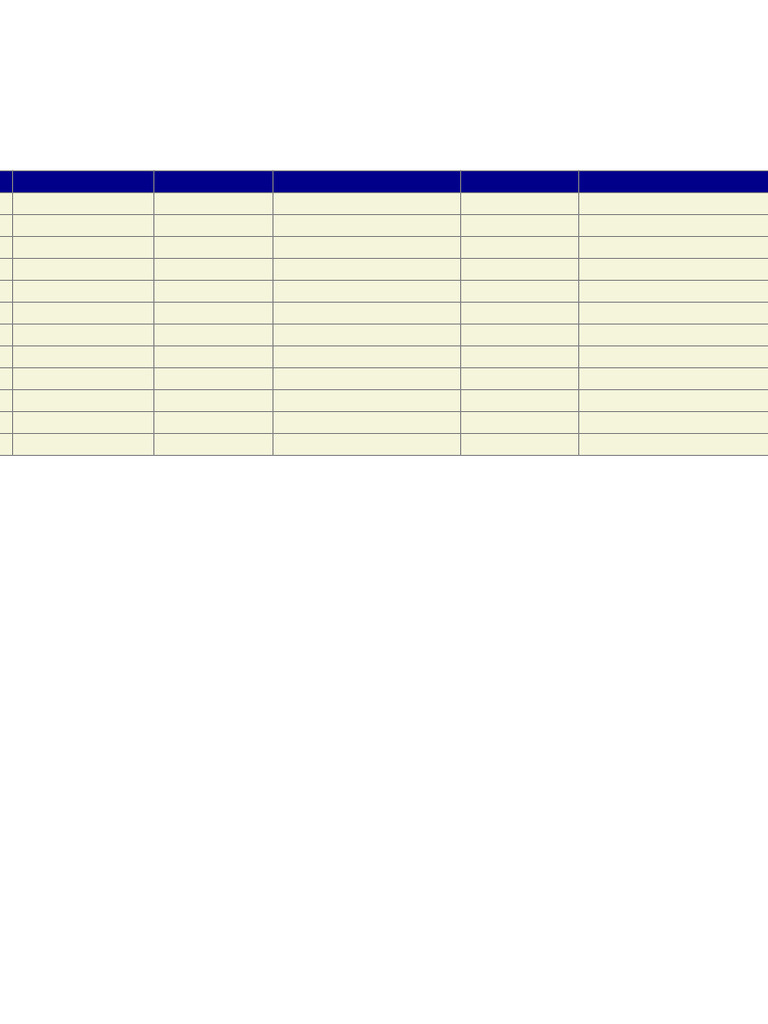 Complete Animal Phyla Table | PDF