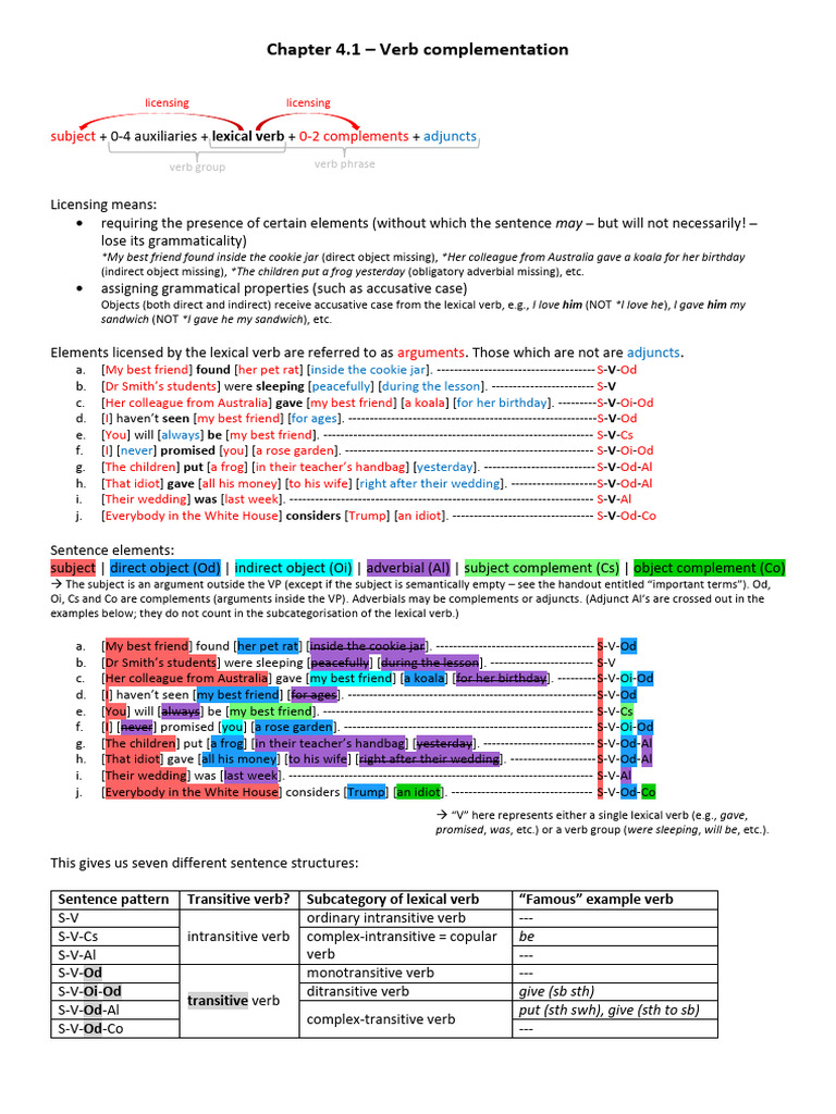 Ch. 4.1 Handout - Verb Complementation | PDF | Verb | Lexical Semantics