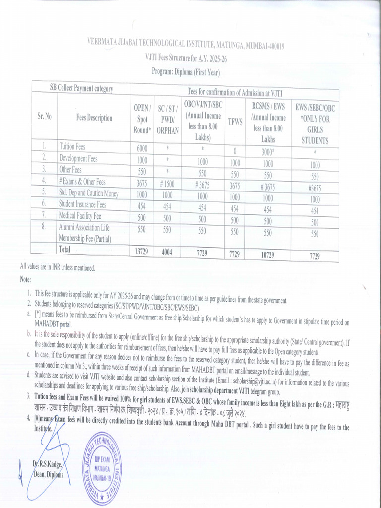 Diploma First Year 2025 26 | PDF