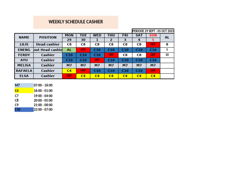 Weekly Cashier Schedule: Sept 29 - Oct 5 | PDF