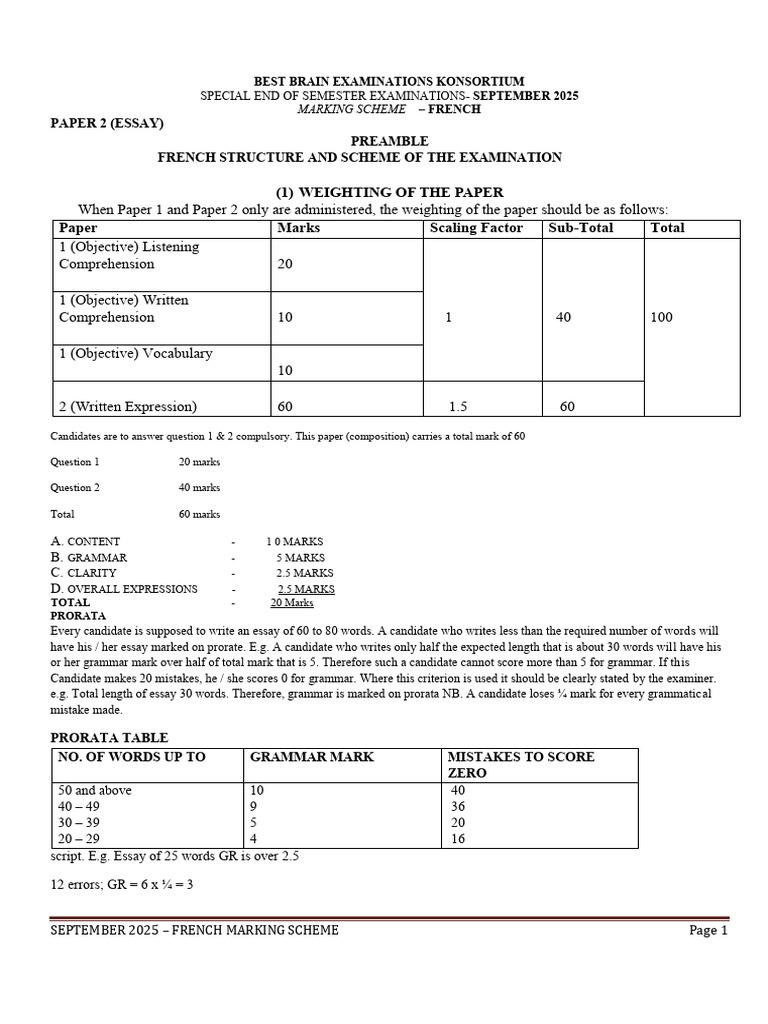 BECE 2025 French Marking Scheme | PDF | Word | Grammatical Tense