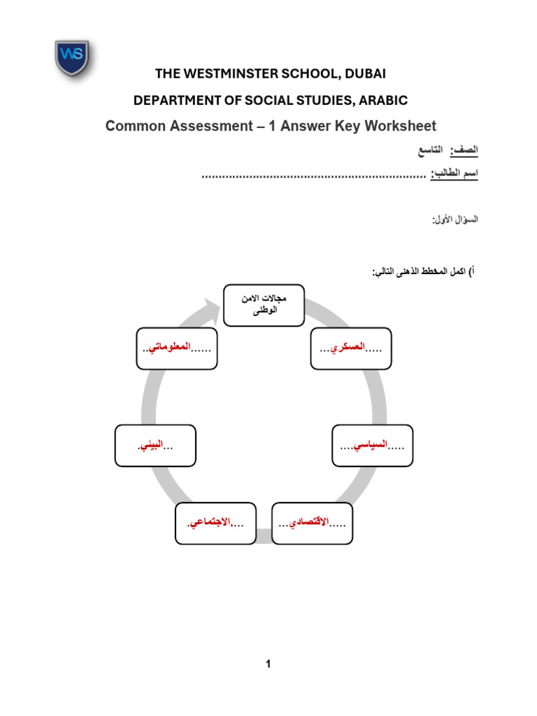 Common Assessment 1 Answer Key SST Ara Y9 | PDF