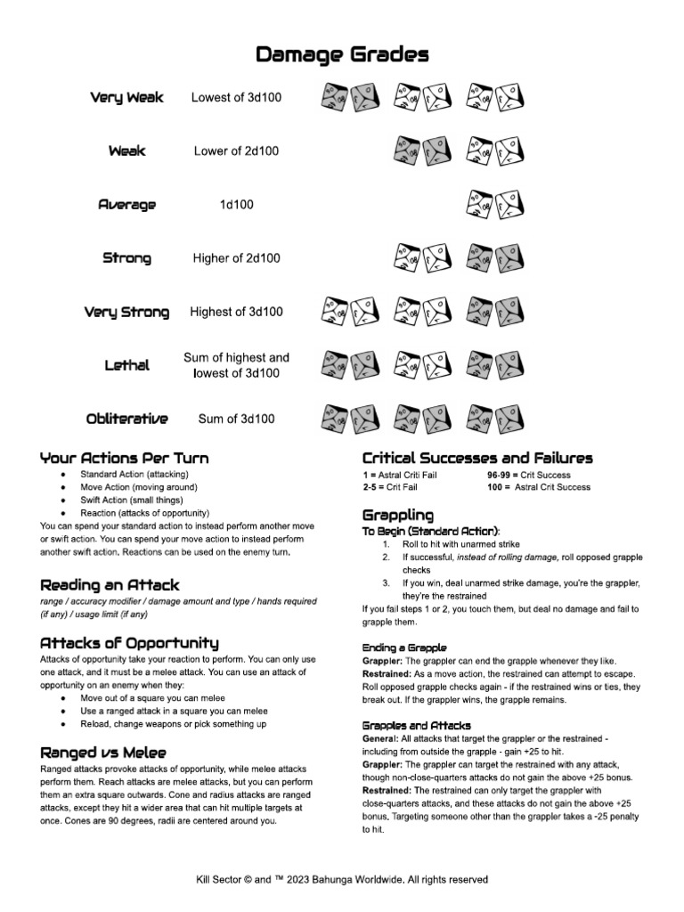 PF-3 Cheat Sheet - Kill Sector - E-346 | PDF