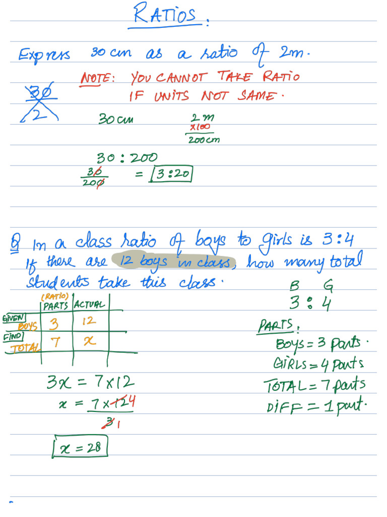 Ratio Notes Pdf