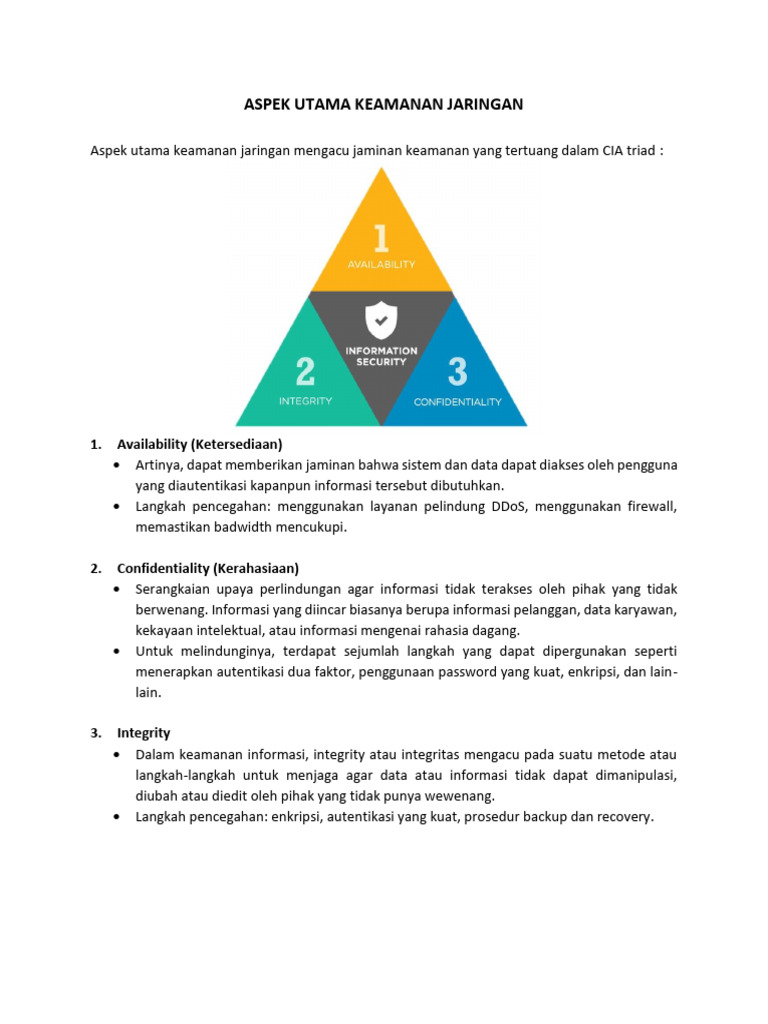 Aspek Utama Keamanan Jaringan | PDF