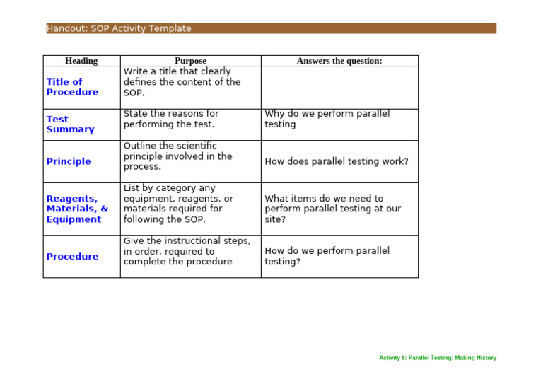Handout - SOP Activity Template | PDF