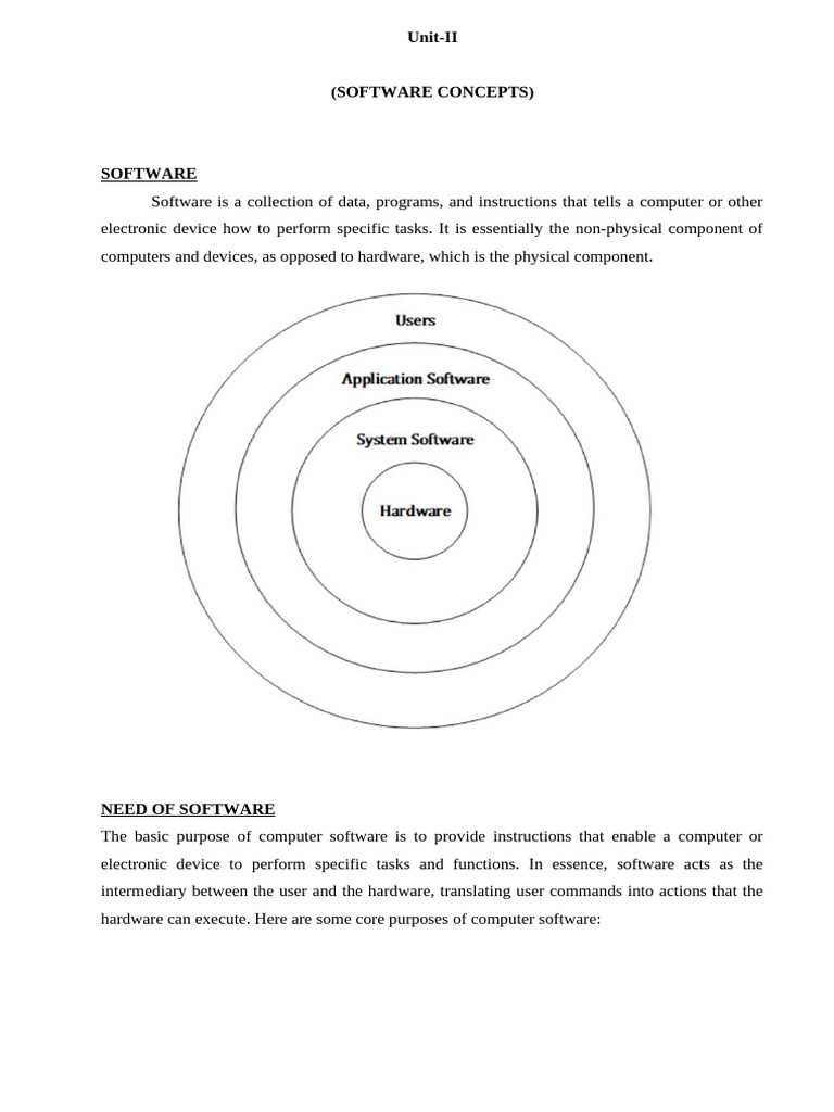 Unit-II Information Technology | PDF | Operating System | Booting