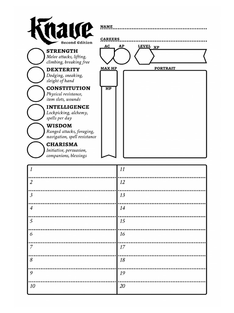 Knave 2e Character Sheet | PDF