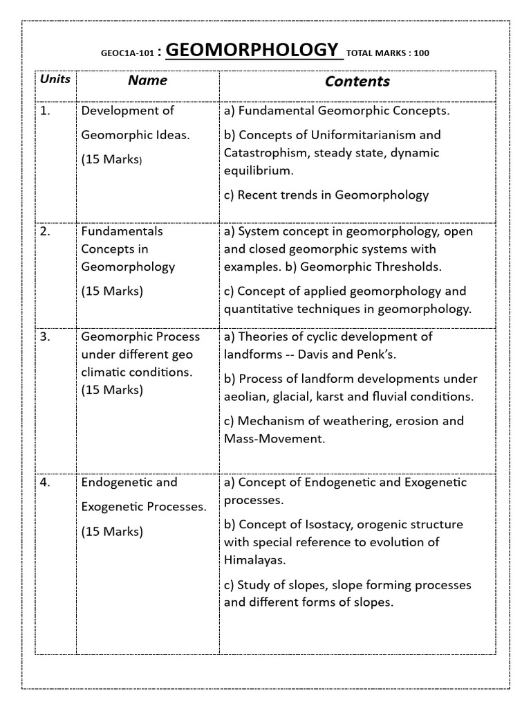 Geomorphology and Human Geography Overview | PDF | Geomorphology ...