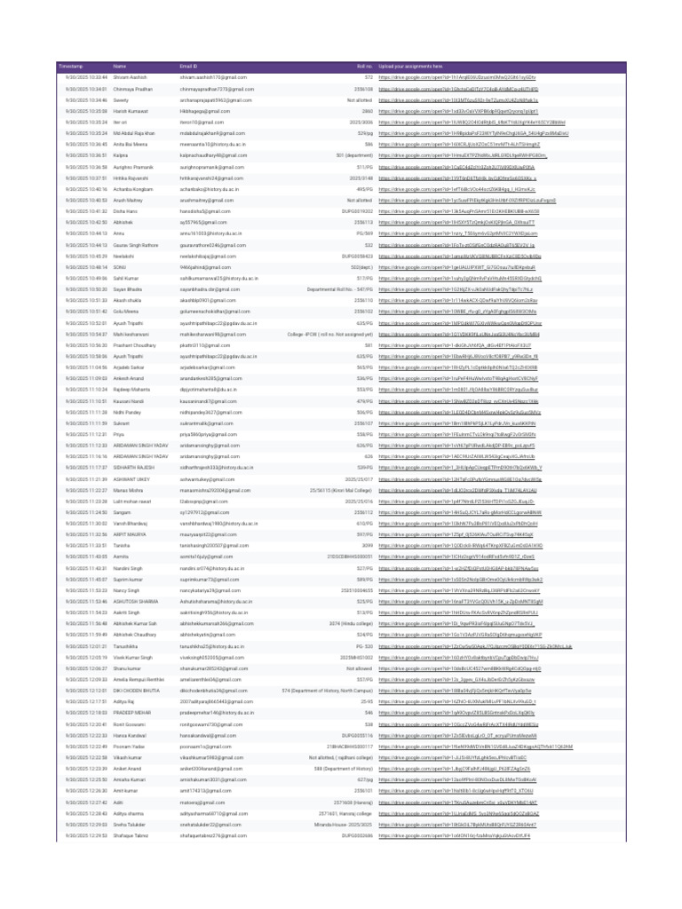Assignment Submission Records 2025 | PDF