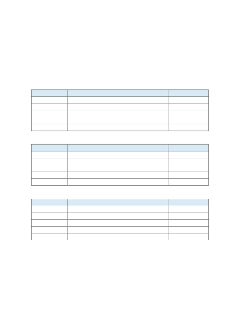 Fiche Memo Commandes Linux | PDF