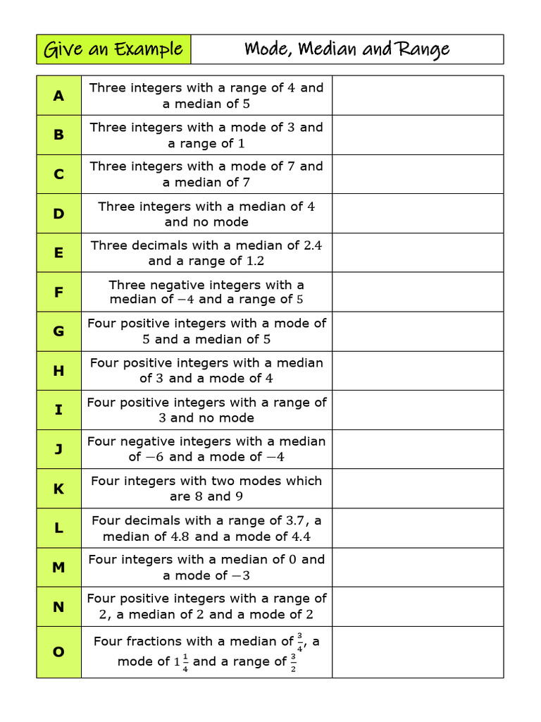 Mode Median and Range Give An Example | PDF