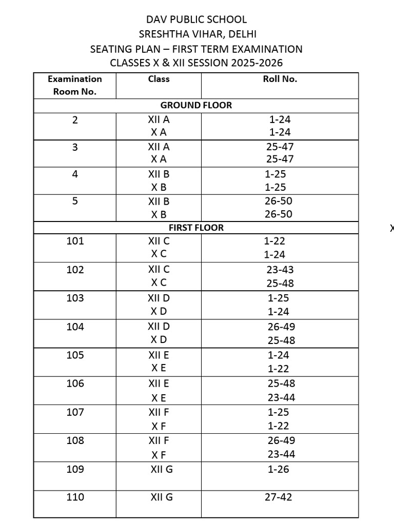 Seating Plan X and Xii New | PDF