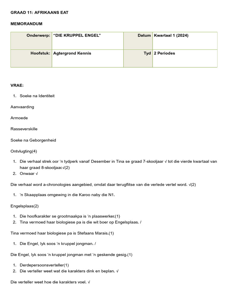 (11) Die Kruppel Engel (Hoofstuk 1 ~ 5) MEMO.docx_20240320_165326_0000 ...