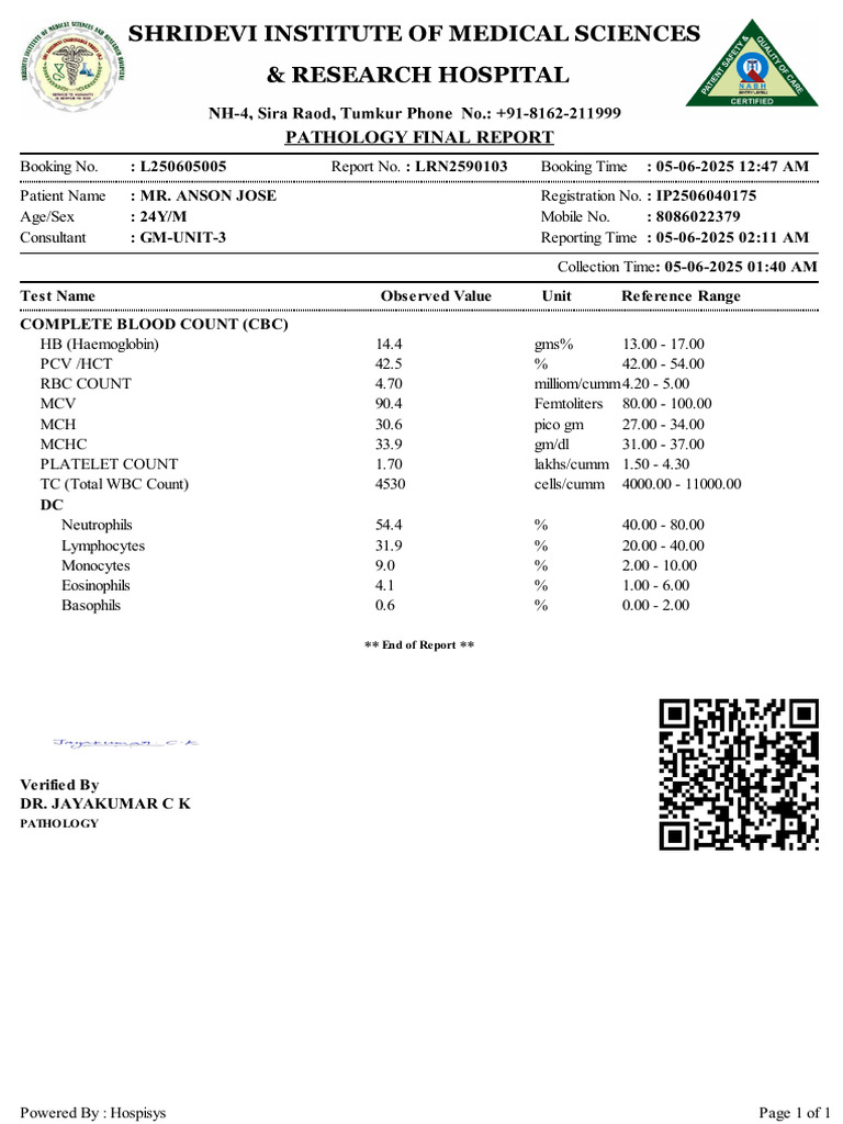 LabReport LRN2590103 | PDF