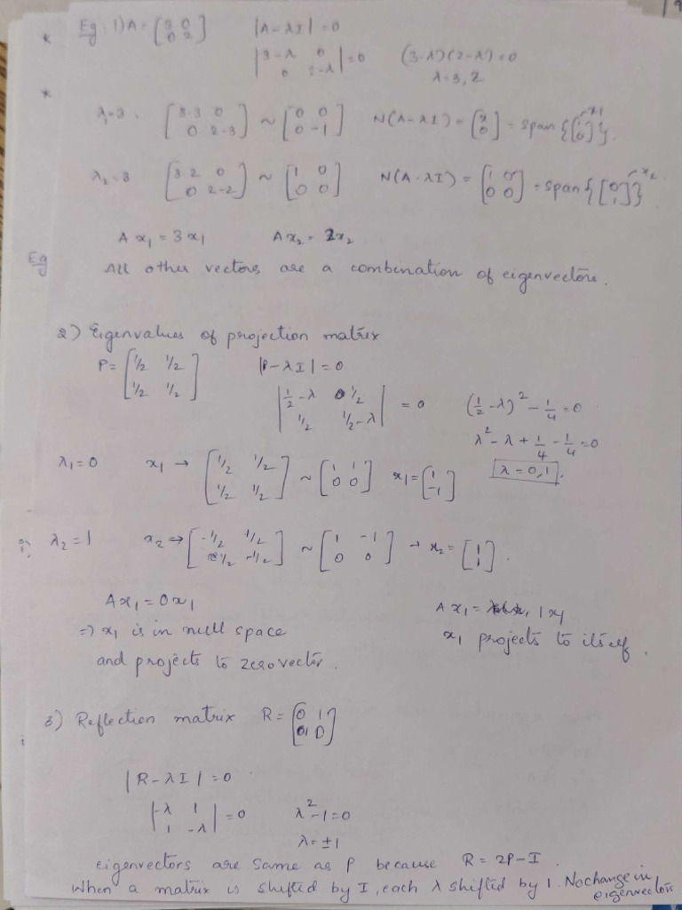 Linear Algebra Solved Problems | PDF