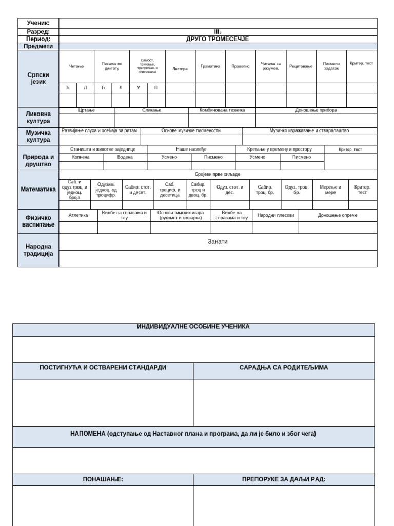Pedagoska Sveska II IV Novo | PDF