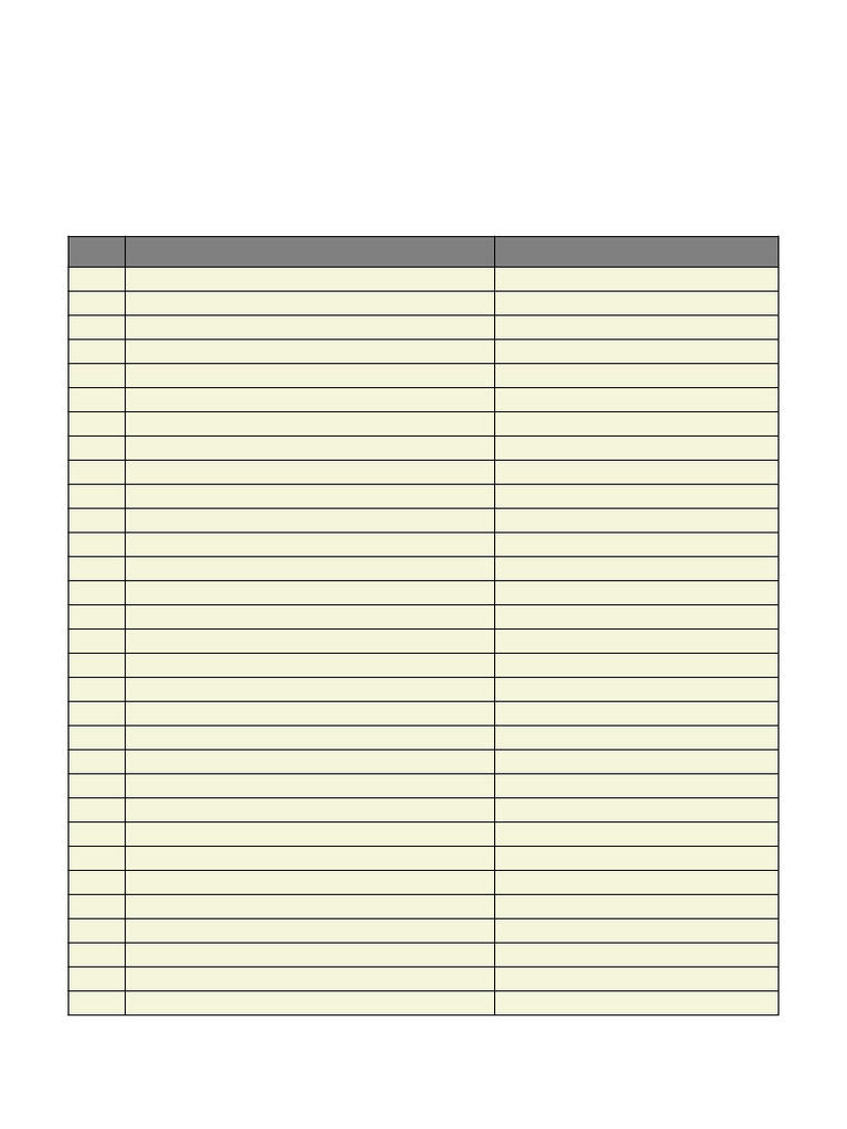 DSA 150 Problems by Topic | PDF | Algorithms | Discrete Mathematics