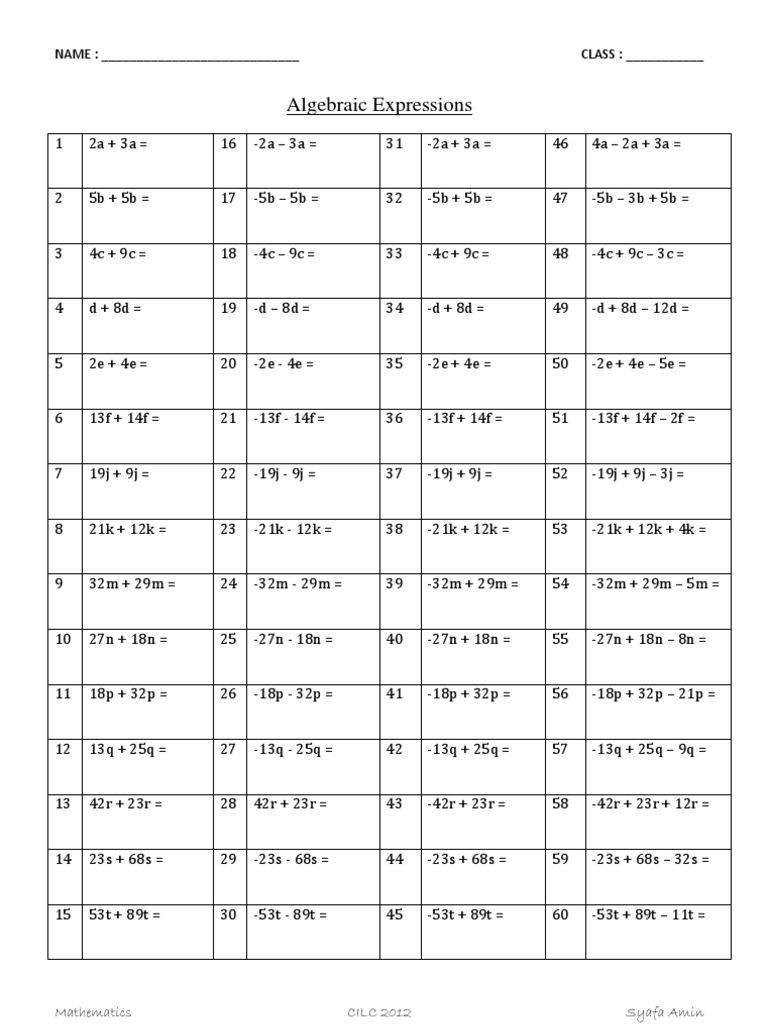 Basic Algebra (Pop Quiz)