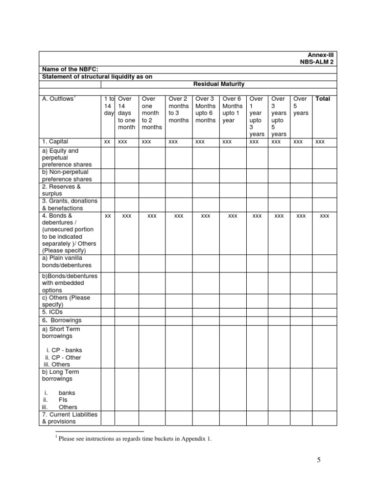 Structural Liquidity RBI | PDF | Bonds (Finance) | Credit (Finance)