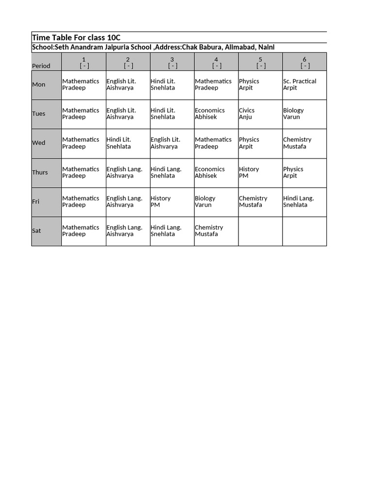 Class 10C | PDF
