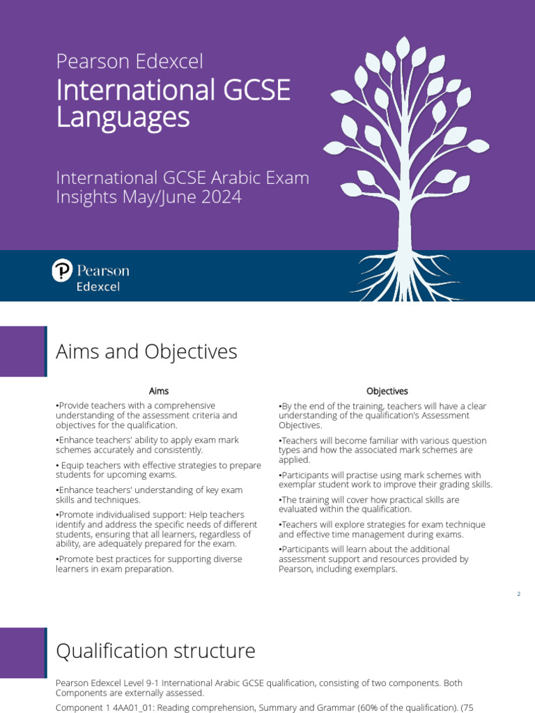 International GCSE Arabic Exam Insights MayJune 2024 | PDF | Reading ...