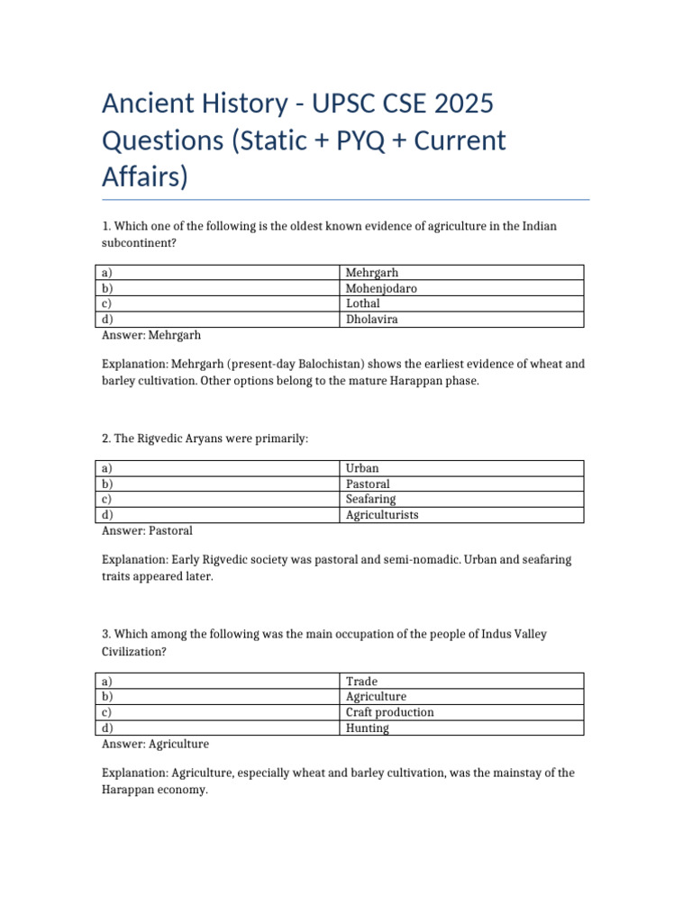 UPSC CSE 2025 Ancient History Questions | PDF