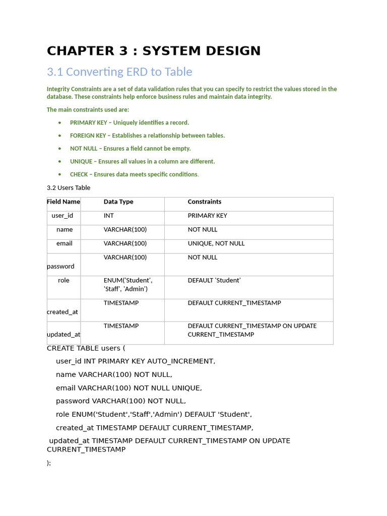3.1 Converting ERD To Table: Chapter 3: System Design | PDF | Computing ...