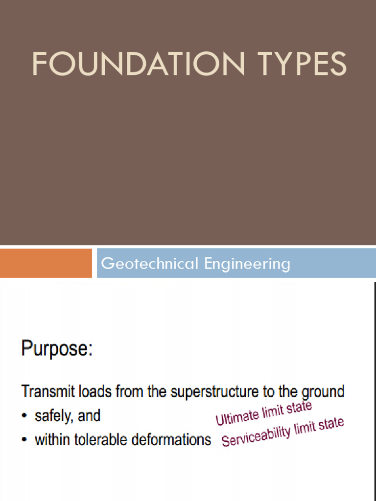 Foundation Types | PDF