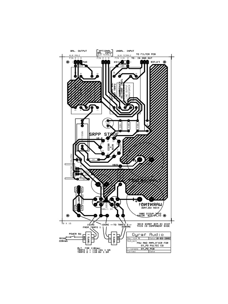 Gy PD | PDF