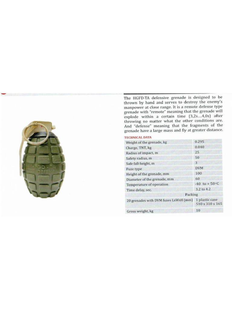 Defensive Hand Grenade HFGD-TA-3 | PDF