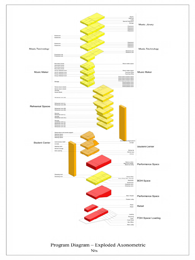 Program | PDF