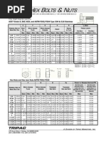 Torque-Tension Chart For B7 | PDF | Strength Of Materials | Yield ...