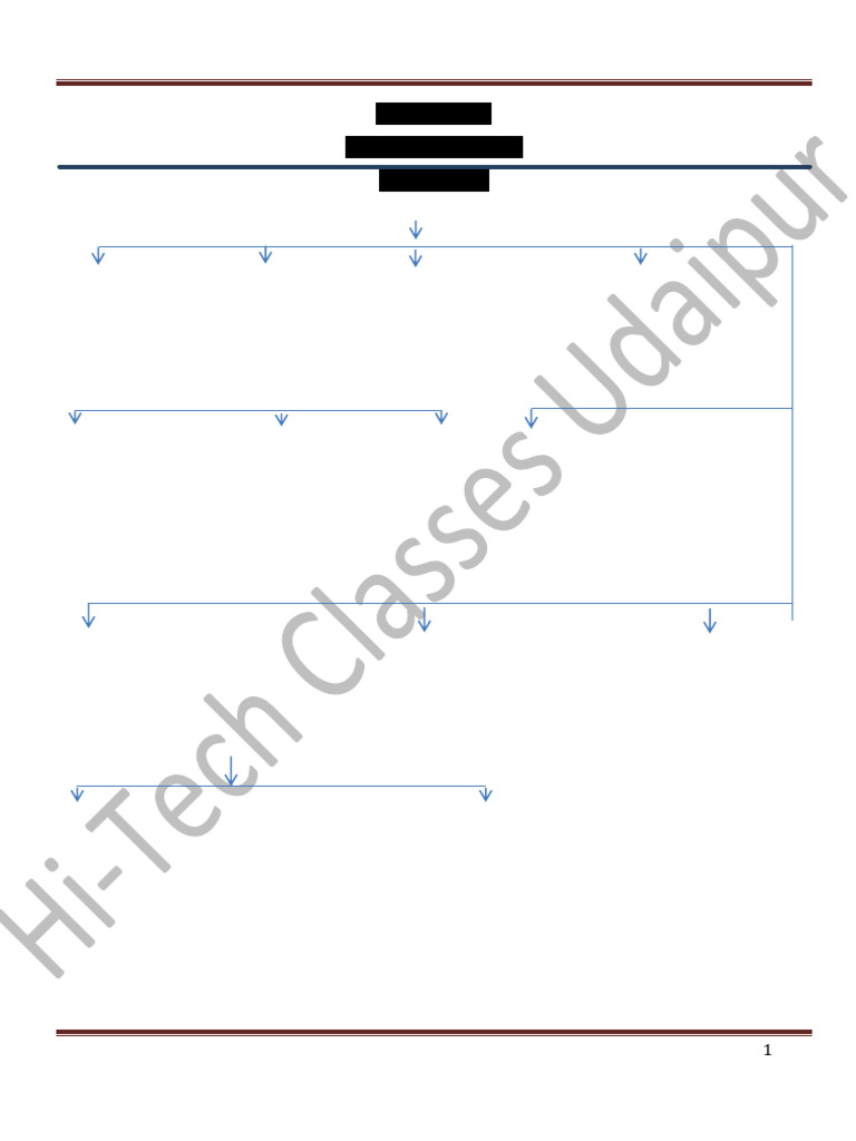 General Agriculture Overview and Key Concepts | PDF | Crop Rotation | Crops