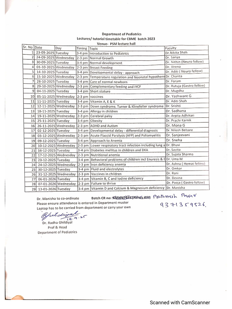 Batch 2023 | PDF