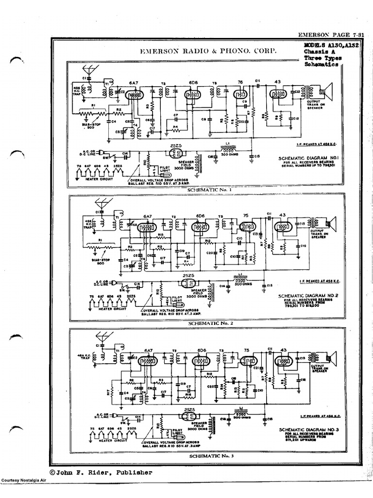 Emerson A132 | PDF