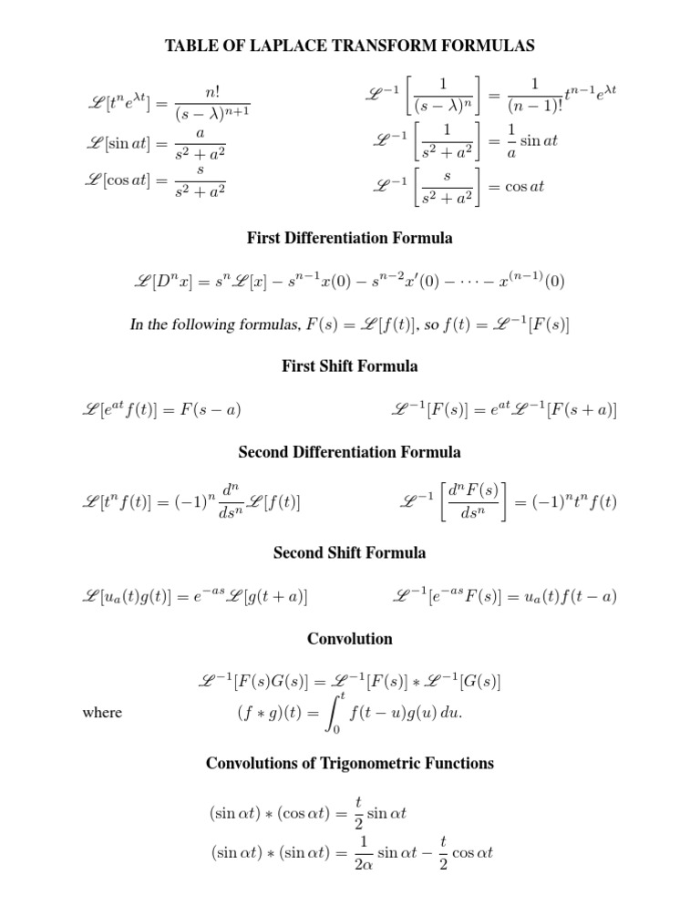 Laplace Transform Formula Table | PDF