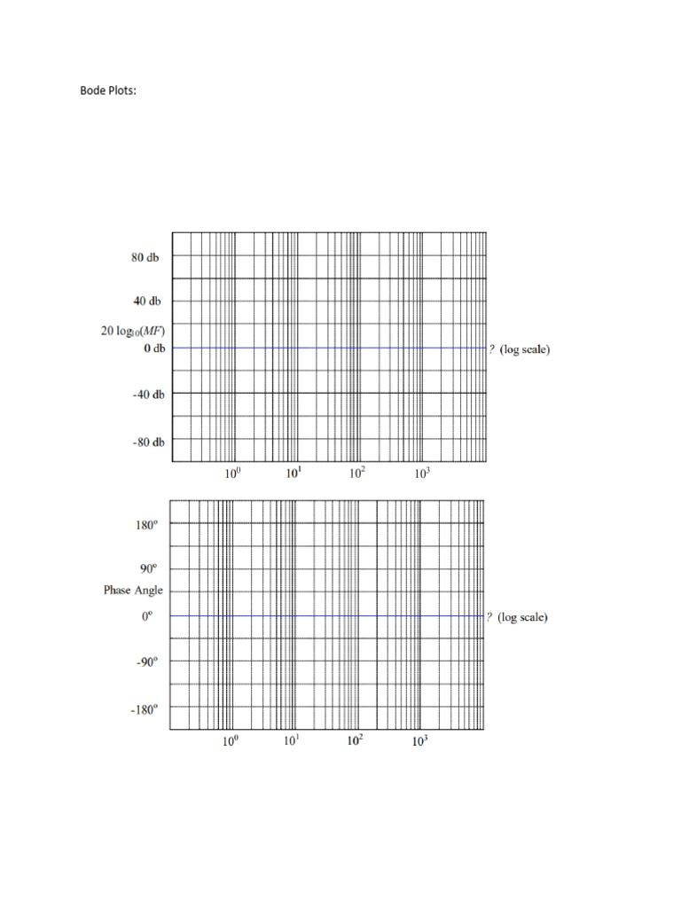 (Mae 318) Bode Plots (Blank) | PDF