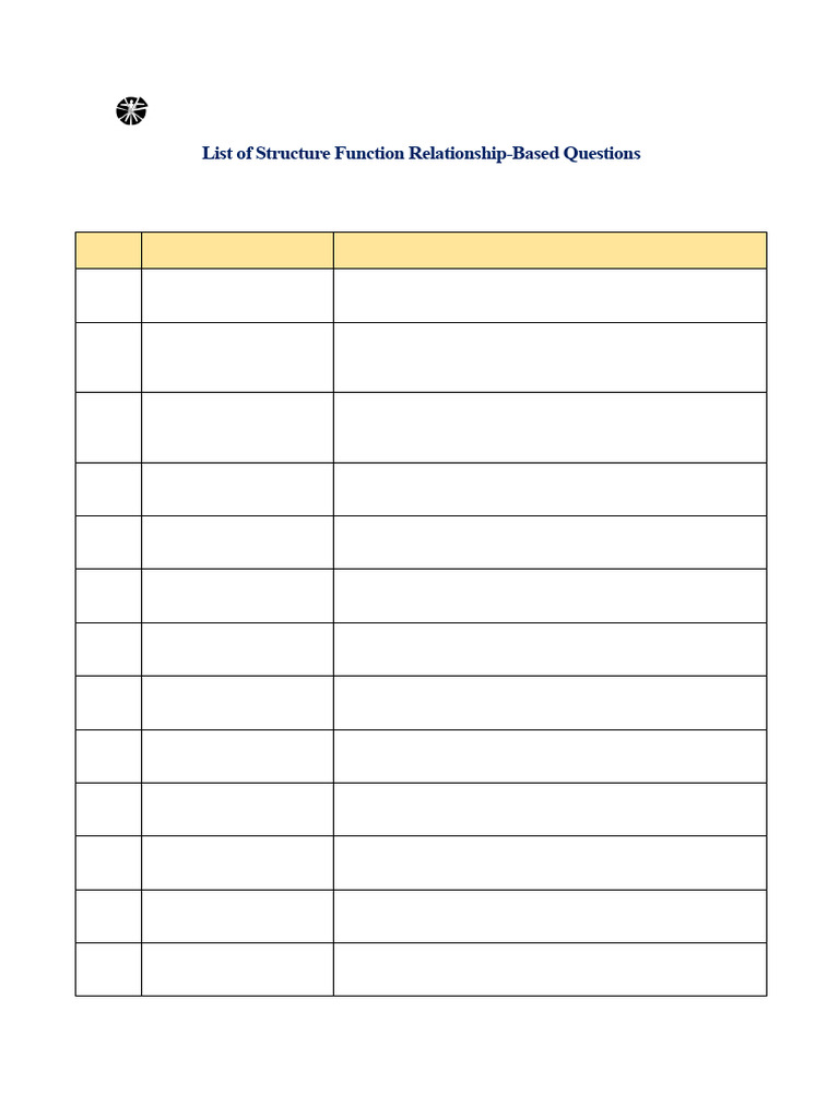 ASB List of Structure Function Relationship Based Questions Final 1 ...