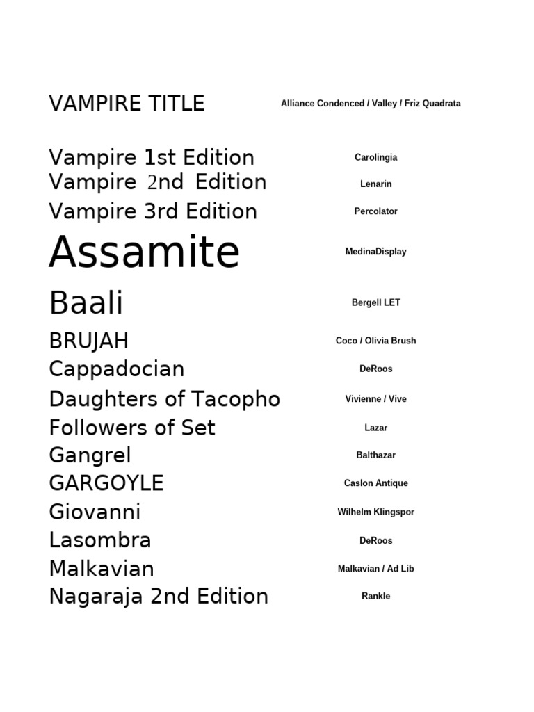 Vtmfonts | PDF