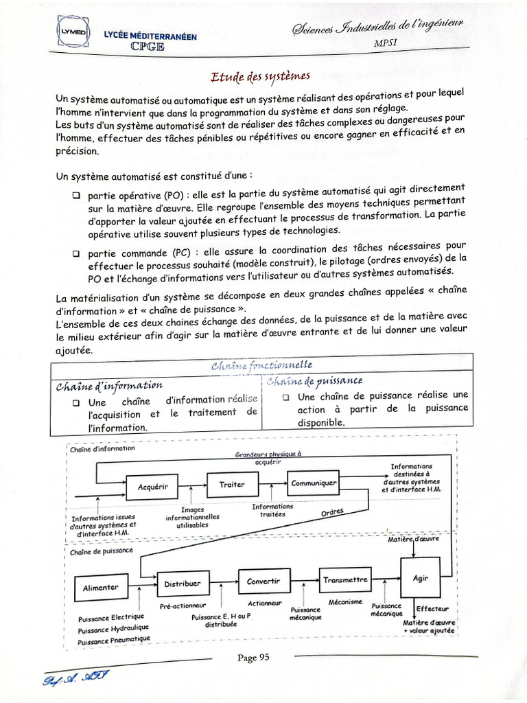 Sysml Automatique | PDF