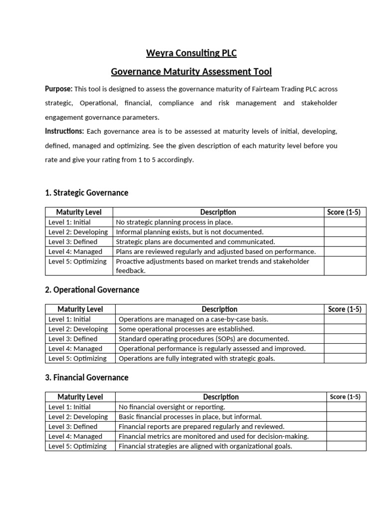 Governance Maturity Assessment Tool | PDF | Governance | Risk Management