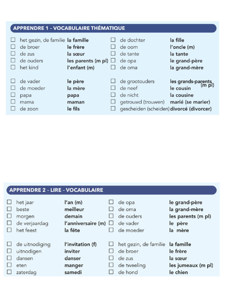 Toets FRANS Apprendre 1 TM 4 en 10 Unité 2 en Werkwoorden Op - Er | PDF