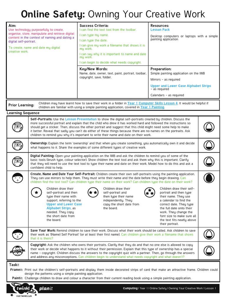 Lesson Plan Owning Your Creative Work | PDF | Copyright | Computing