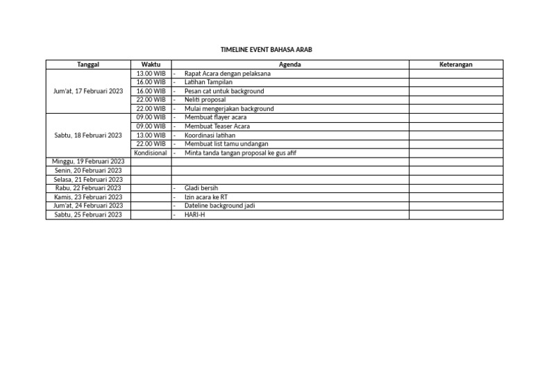 Timeline Acara Bahasa Arab 2023 | PDF