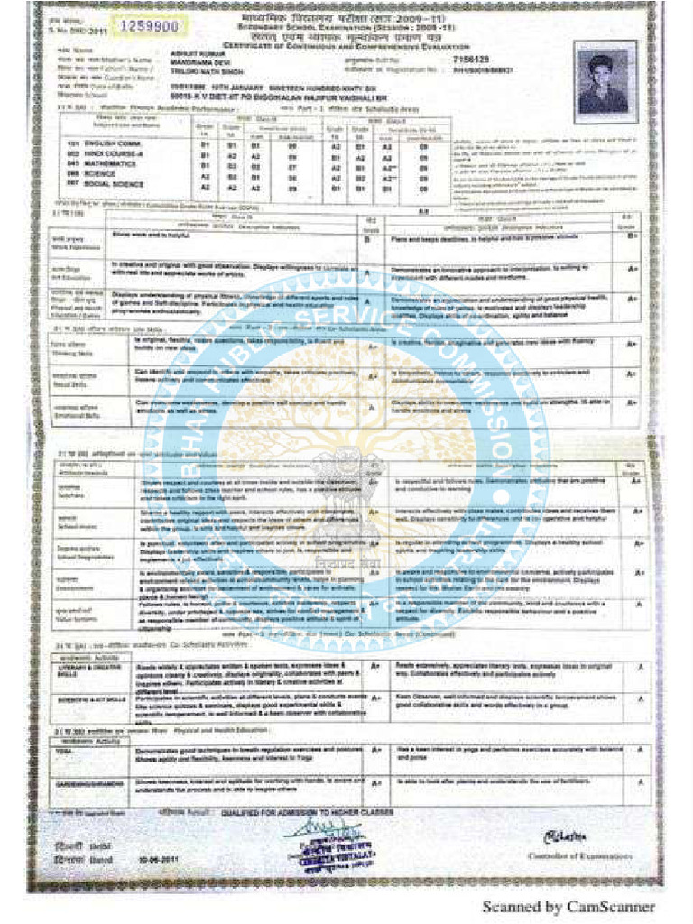Matric Certificate 10th Watermarked | PDF
