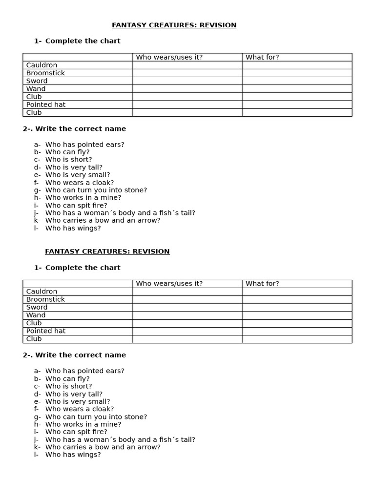 Fantasy Creatures Vocabulary | PDF