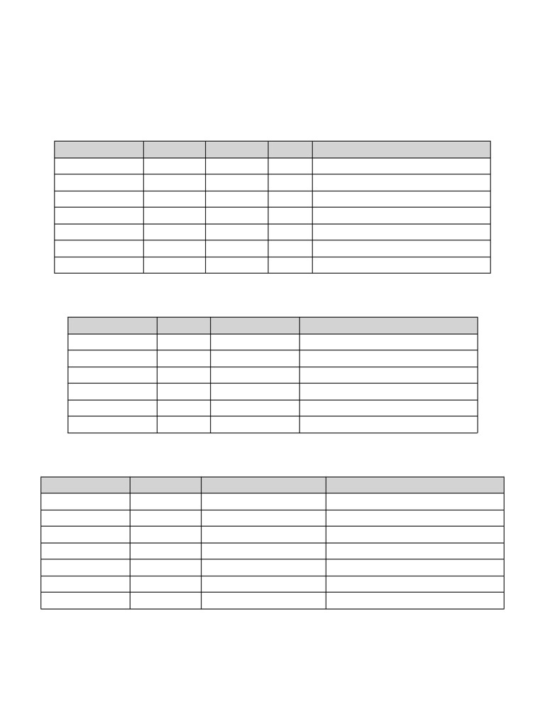 Forensics Cheat Sheet for Science Olympiad | PDF | Fingerprint | Acid