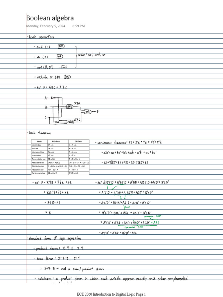 Boolean Algebra | PDF